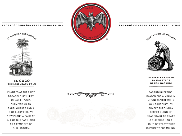 BACARDÍ Superior Rum | Personalized Bottle Label | White Rum | BACARDÍ US